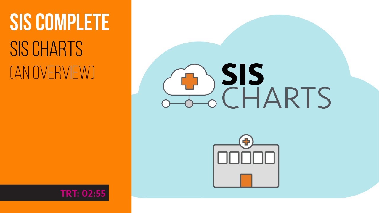 SIS Charts