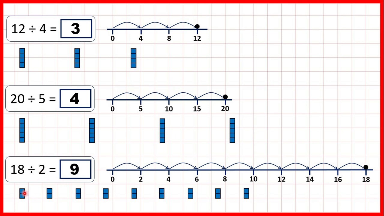 Divide by grouping | Division | Year 3