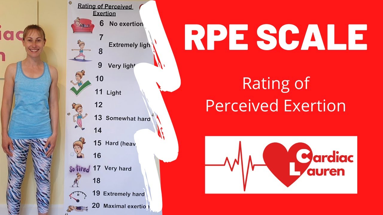 Understanding the RPE Scale
