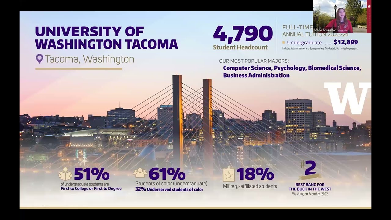 Guaranteed Admissions Program (GAP)