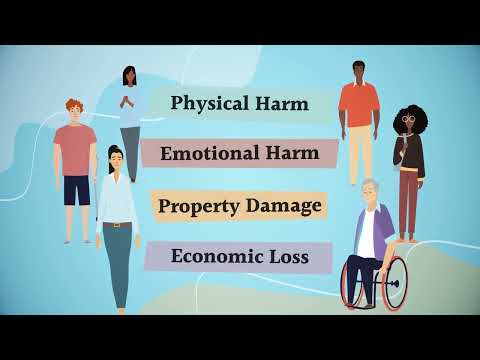 Chapter 2 - Who is a Victim of Crime?