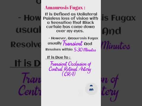 Amaurosis Fugax ( Ophthalmology)