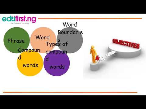 Listening to and producing different speeches [ Word boundaries, Phrases & Compound Words | English