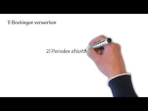 Aandachtspunten