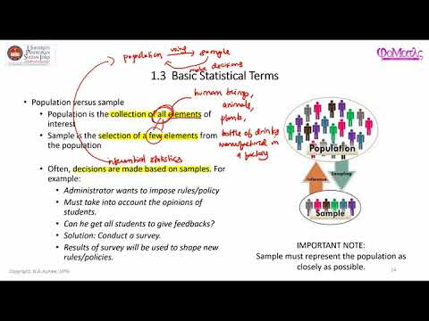 Definition of Population and Sample