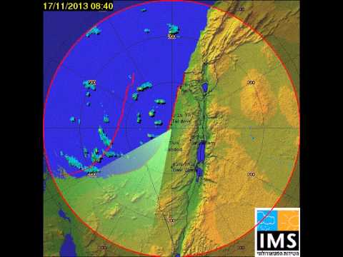 Weather doppler radar animation
