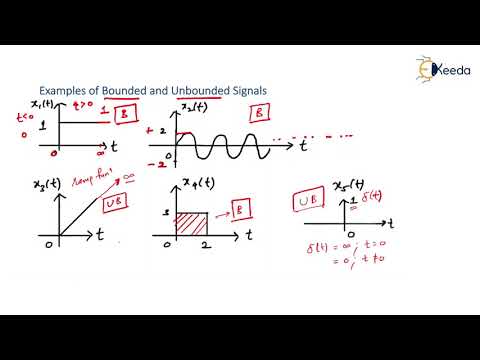 Crucial Concepts: Stable And Unstable System For GATE Signals And Systems Video Lecture ...
