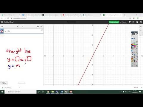 Straight Line Graphs (Desmos)