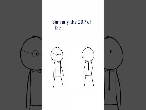 What is GDP? Easiest explanation! GDP full form and meaning #economics #shorts #finance #gdp