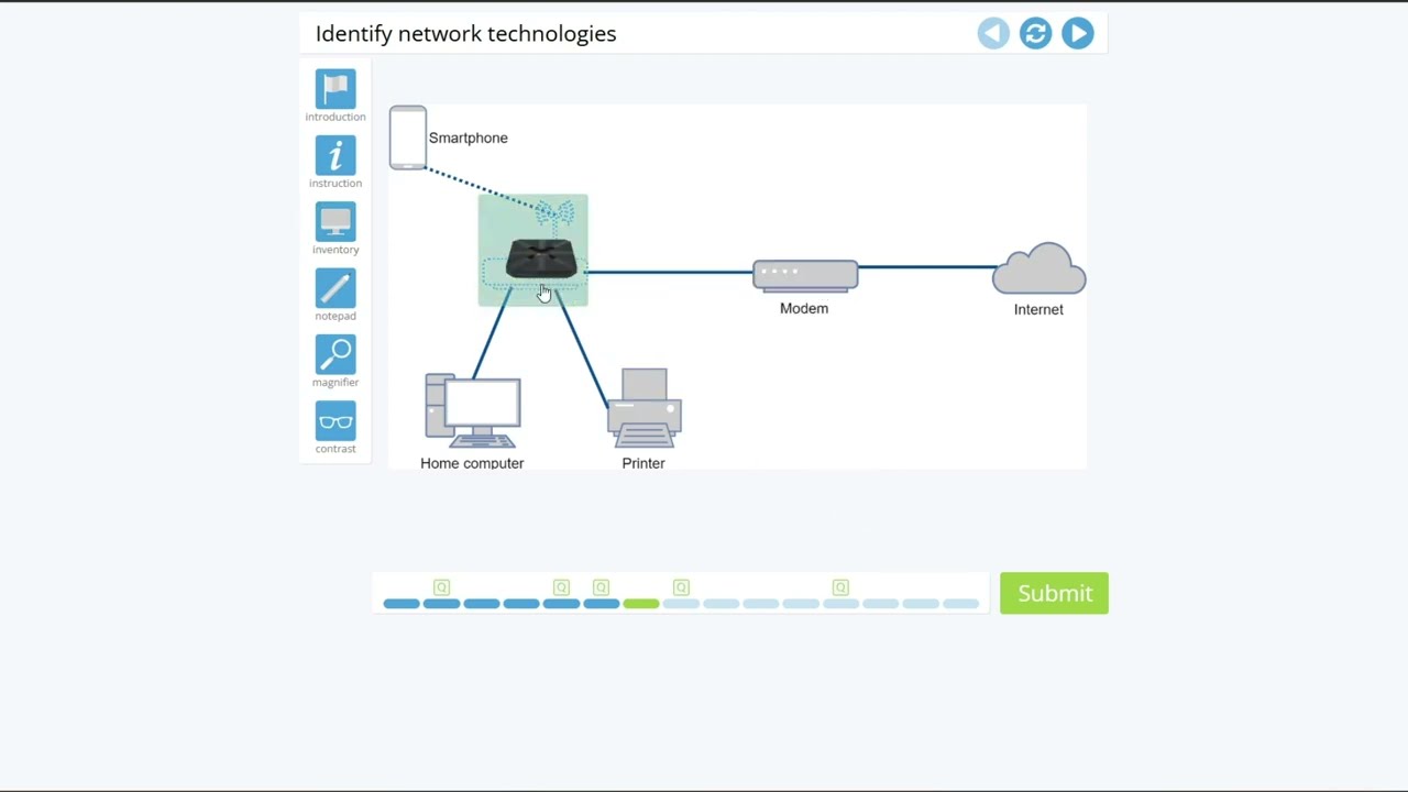 Advanced Hardware Lab 7-5: Identify Network Technologies