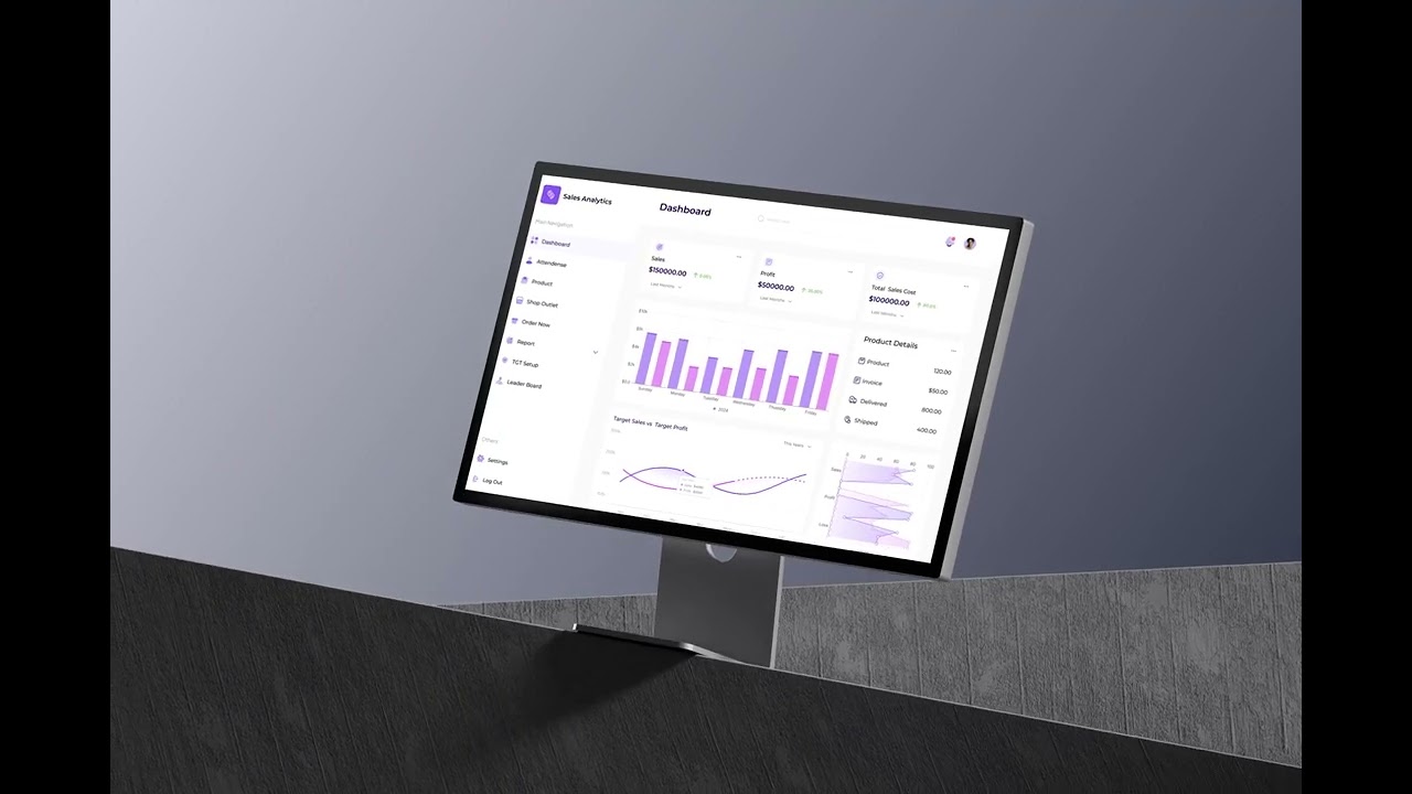 Welcome to the Ultimate Sales Analytics Dashboard - Best FMCG Tool! 📊