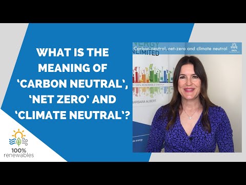 What is the meaning of ‘carbon neutral’, ‘net zero’ and ‘climate neutral’?