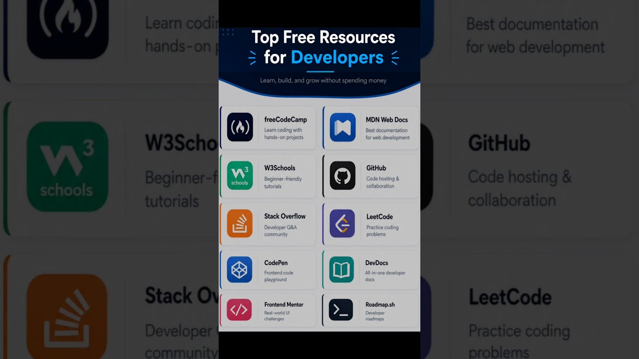 Free Resources For Developers