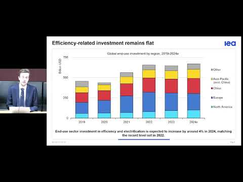 Energy Efficiency 2024 Launch