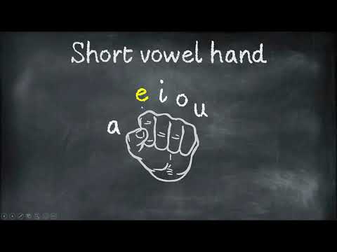 Phase 5b - Alternative Pronunciation e lesson