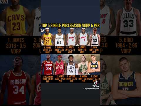 If we use the 2 most common Advanced stats for players. Lebrons the Greatest Playoff performer ever
