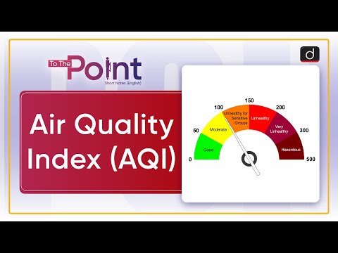 Air Quality Index (AQI) | To The Point | Drishti IAS English
