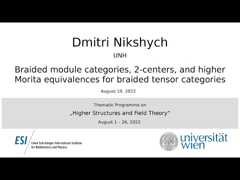 Dmitri Nikshych - Braided module categories, 2-centers, and higher Morita equivalences for braided..