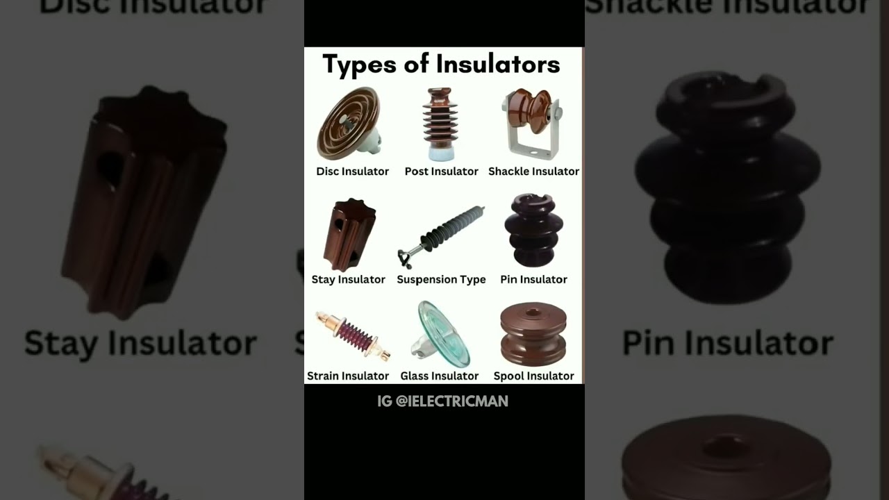 Types of Insulator#insulation #insulator #insulators #electric #shackle #pininsulator #discinsulator