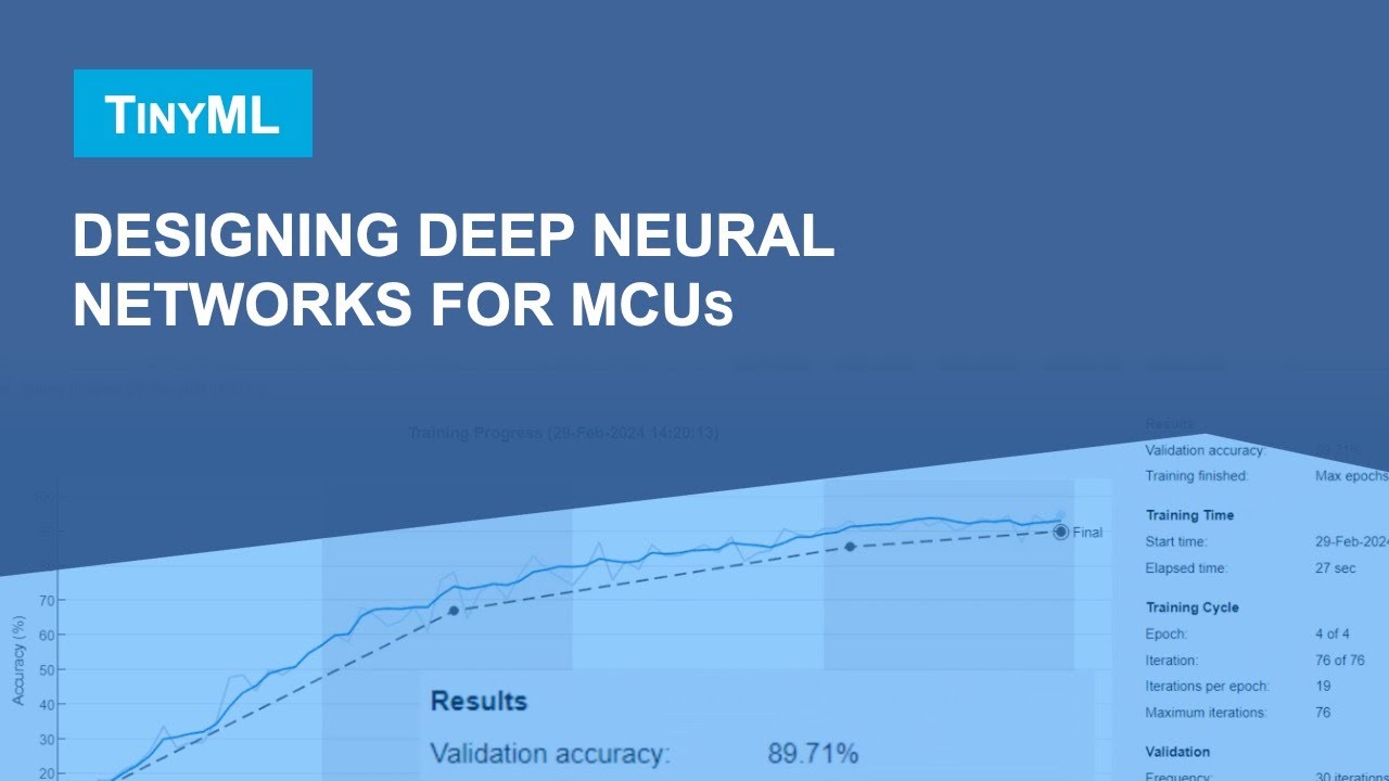 How to Develop and Deploy a Neural Network for MCUs in 4 Steps