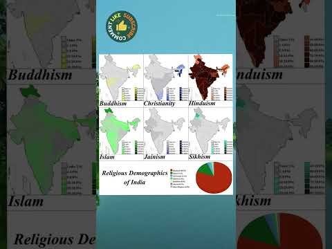 Religions in India