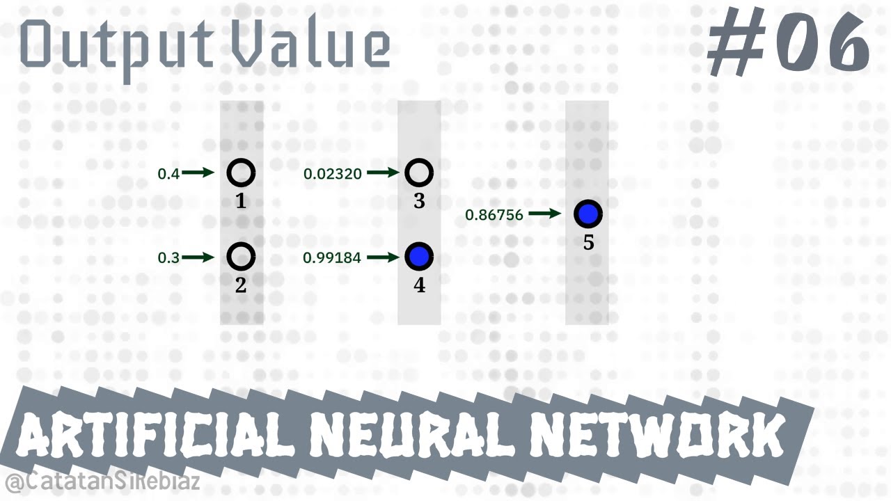 Calculating Output Values ⑥ Artificial Neural Networks