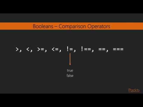 Learn Getting Started with Elixir Literals and Operators | packtpub com - Mind Luster