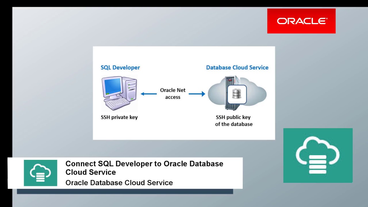 Connect SQL Developer to Oracle Database Cloud Service