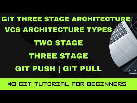 Learn GIT Tutorial for Beginners 3 | Git Three Stage Architecture | Types of VCS Architecture ...