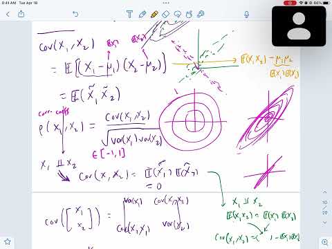Linear Models -- Spring 2023 -- Lecture 5