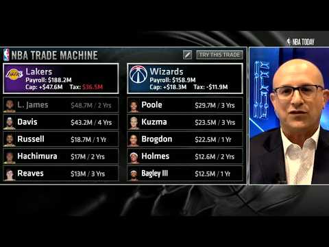 ???? BOBBY MARKS TRADE MACHINE ???? Jonas Valanciunas to the Lakers? ???? | NBA Today
