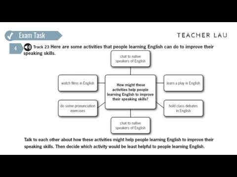 B2 Exam Booster - Speaking P3&4 WS3
