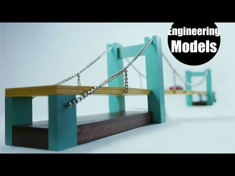 Power System Studies, Power System Studies Engineer in India
