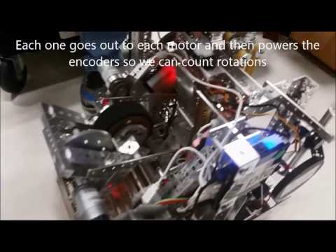 An L2C Documentary: The FIRST Tech Challenge
