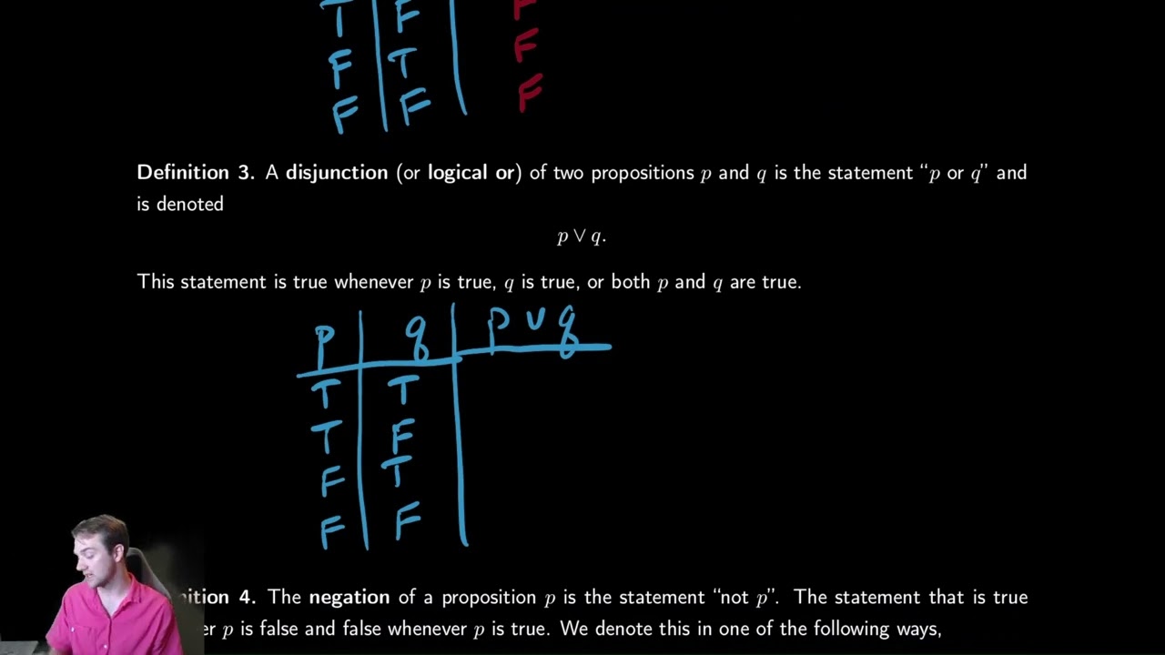 Propositional Logic 2 - Basic Operations