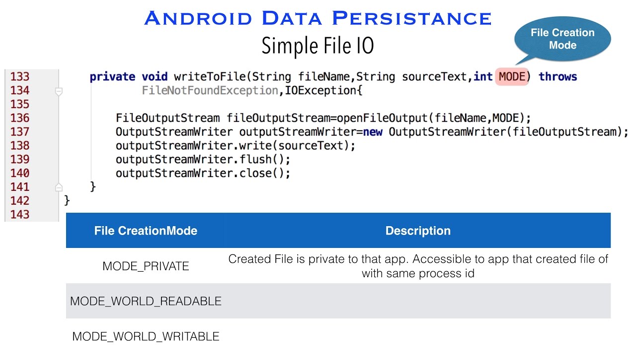 Simple File IO: Android Data Persistence Tutorial - Part 2
