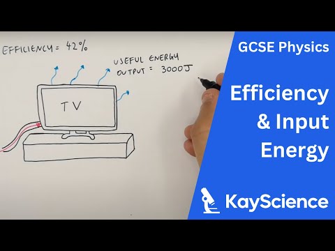 Calculating Efficiency & Input Energy - GCSE Physics | kayscience.com