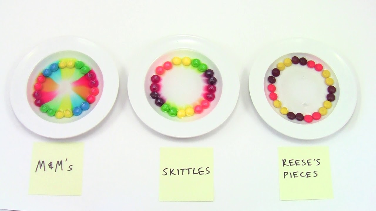 Candy Diffusion Art