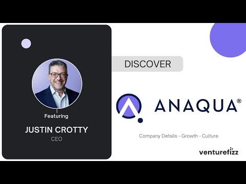 Discover Anaqua: A leading provider of IP management software and services