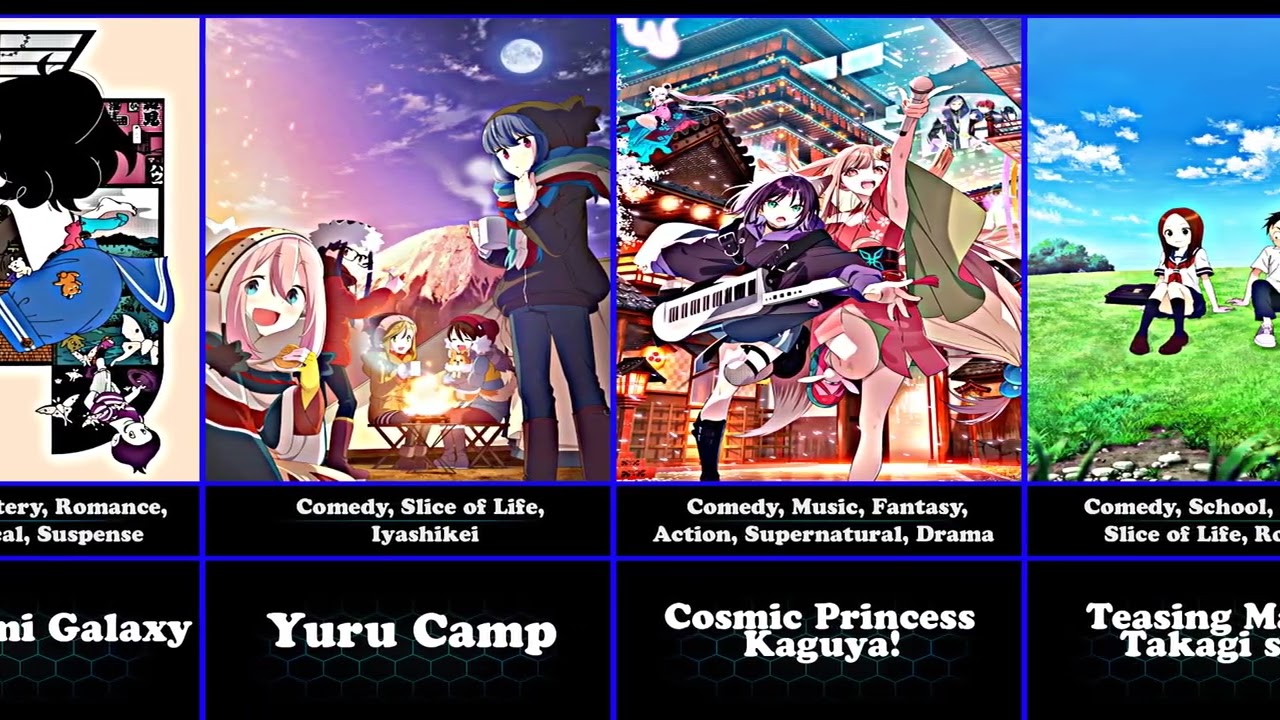 40 Best Comedy Anime