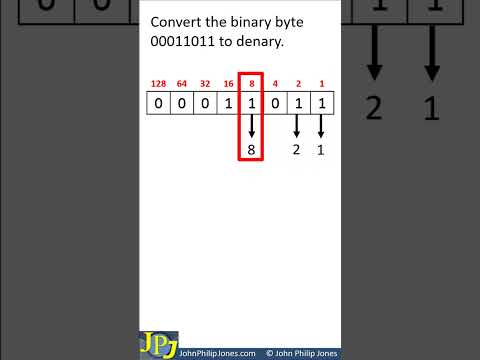 Convert 00011011 to Denary