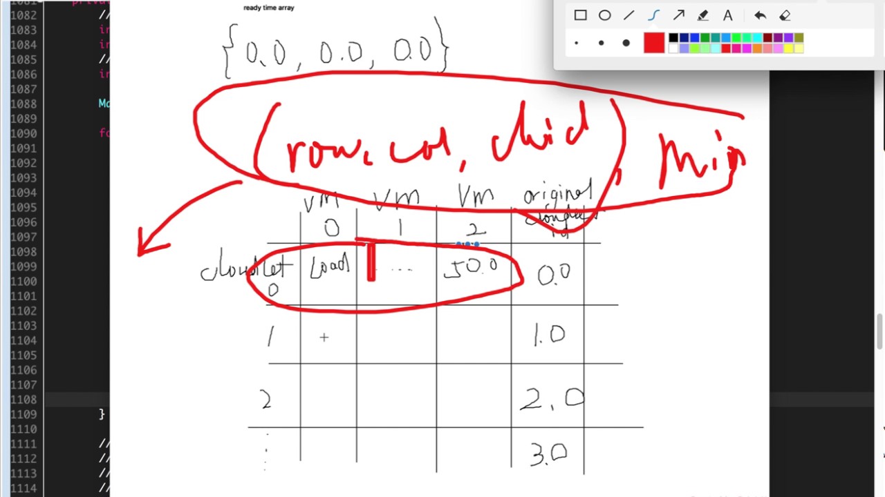 Cloud Computing Project Max-Min
