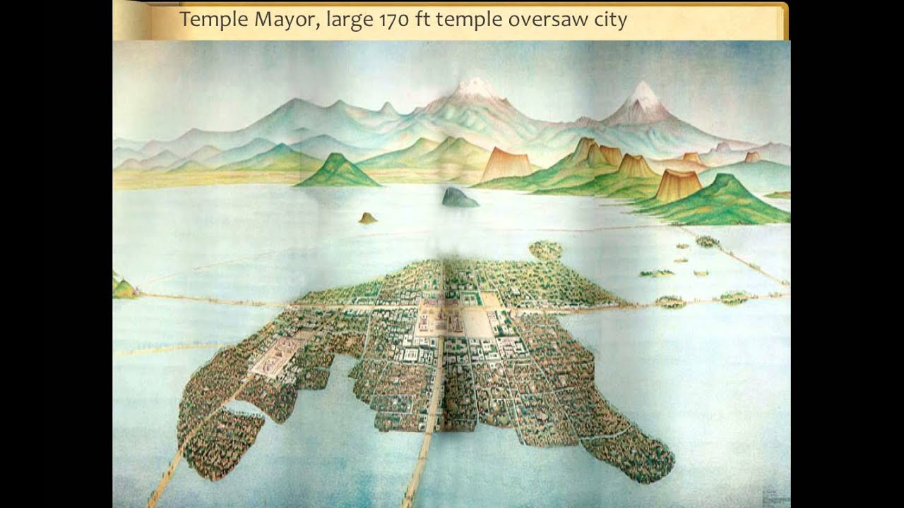 Aztec Presentation