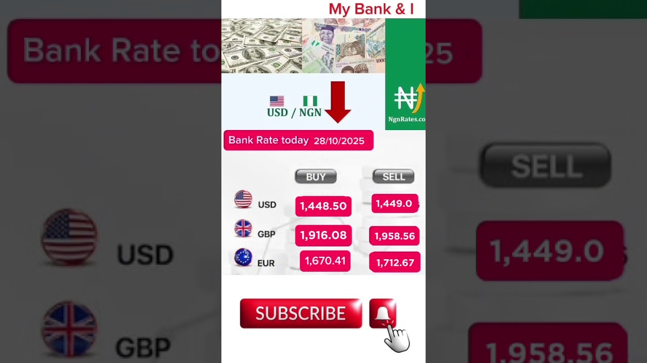 Dollar exchange rate today 28/10/2025