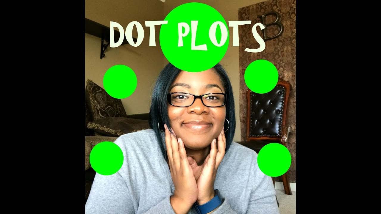 #6 - Making Dot Plots