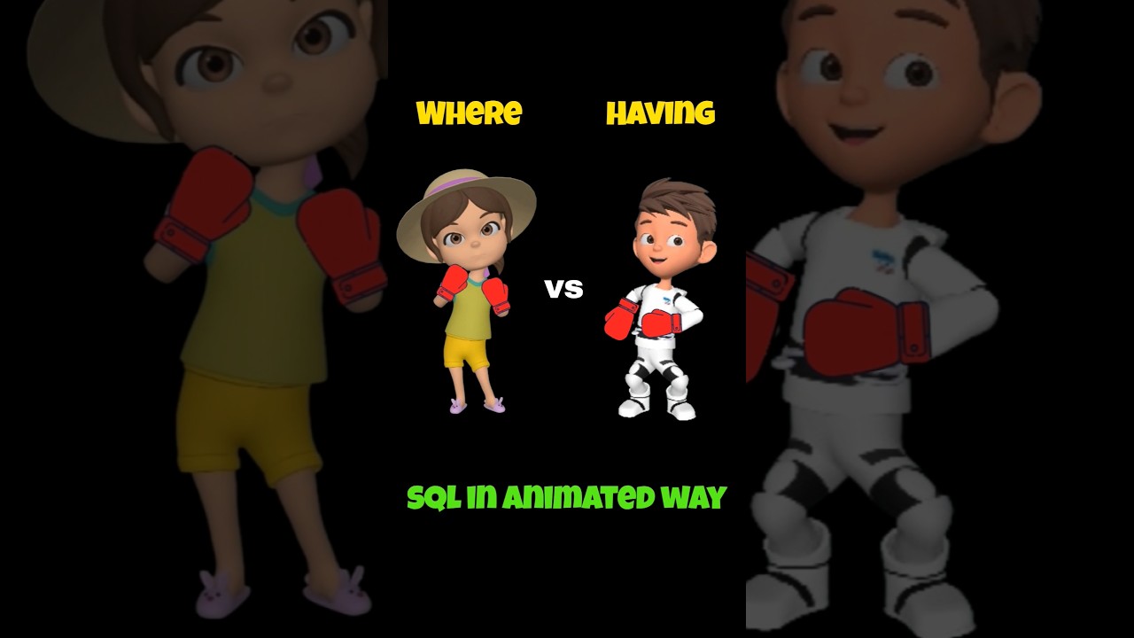 Where vs Having in SQL in animated way #coding #sql