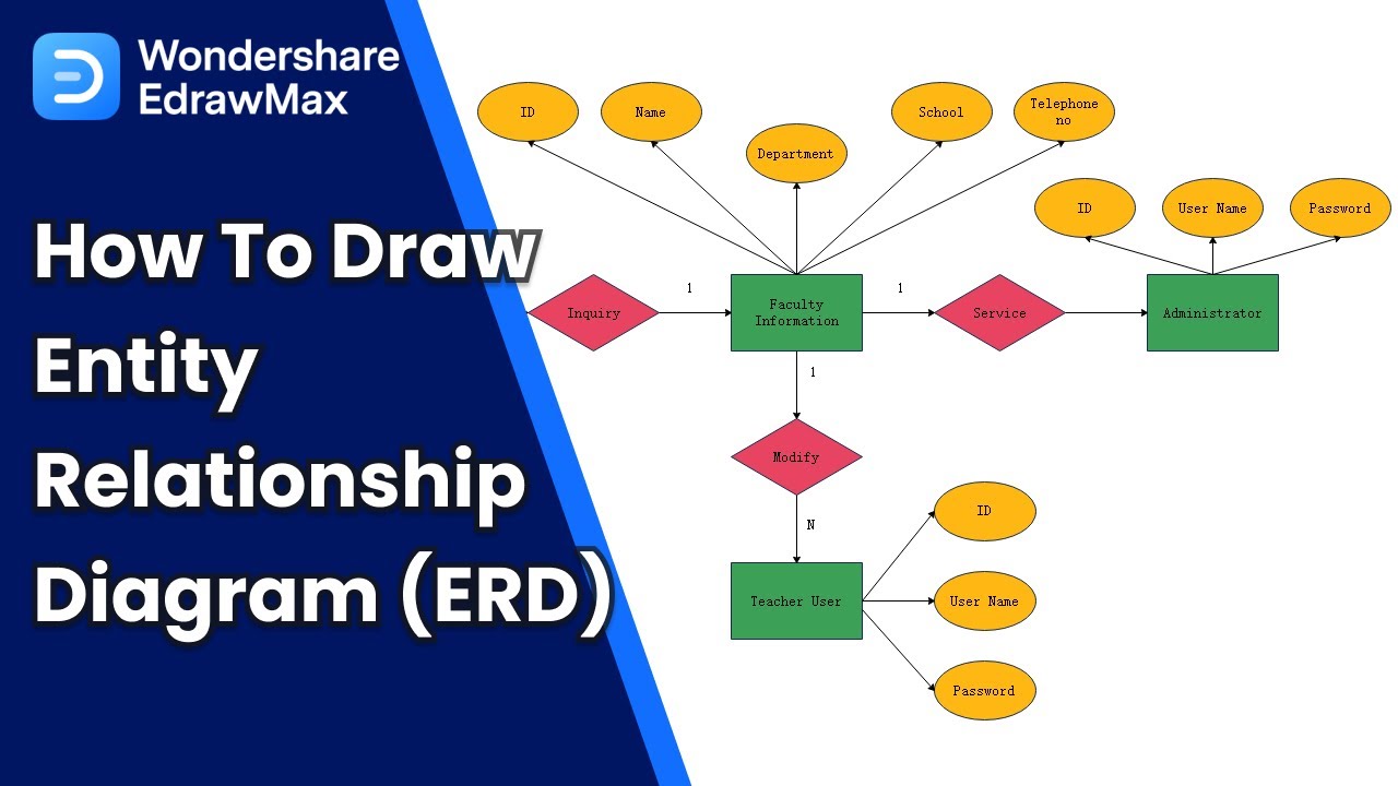How to Draw ER Diagrams | EdrawMax Tutorial