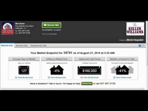 Kissimmee Florida Real Estate 34741 Market Statistics For Sept 2014