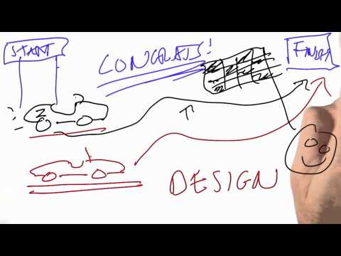 Learn Winning The Race Design of Computer Programs - Mind Luster