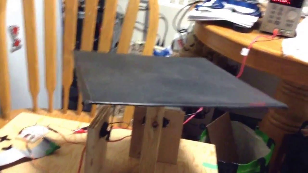 Tilting (+unintentionally rotating) Platform